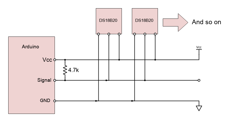 Ardunio And Ds18b20 Temp Sensors Sensors Arduino Forum