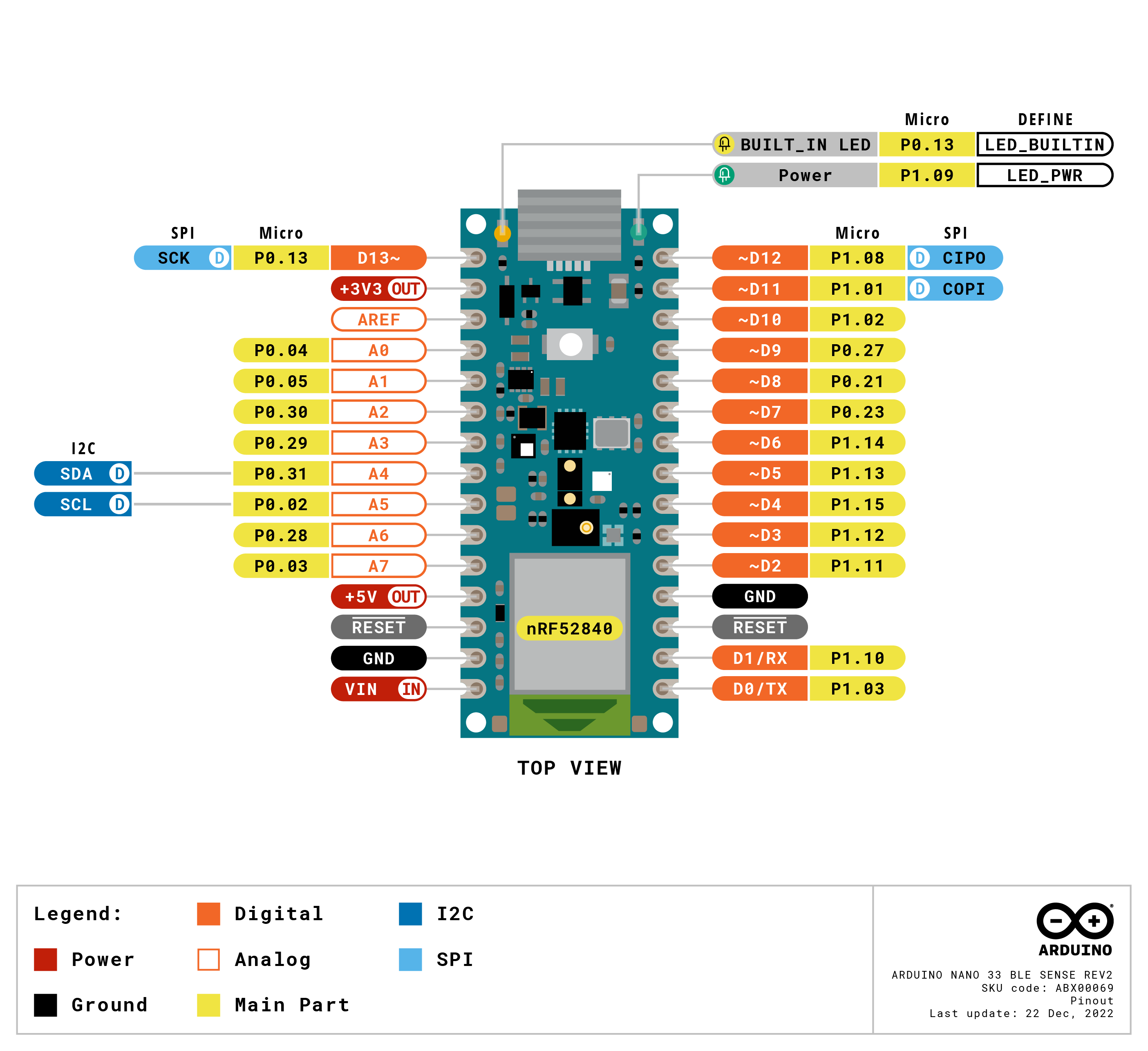 Problem getting readings from VEML7700 Sensor - Sensors - Arduino Forum