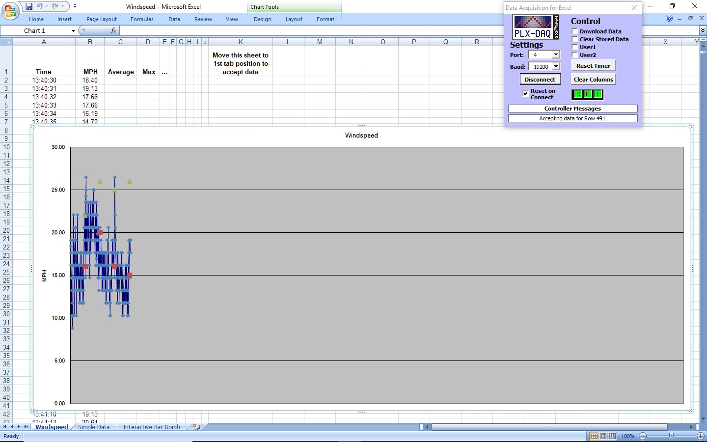 PLX-DAQ version 2 - now with 64 bit support! (and further new features ...