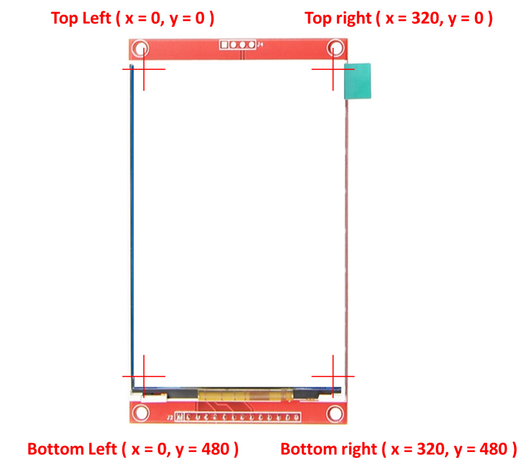 Using St7796s And Xpt2046 With Hardware Spi Page 2 Displays