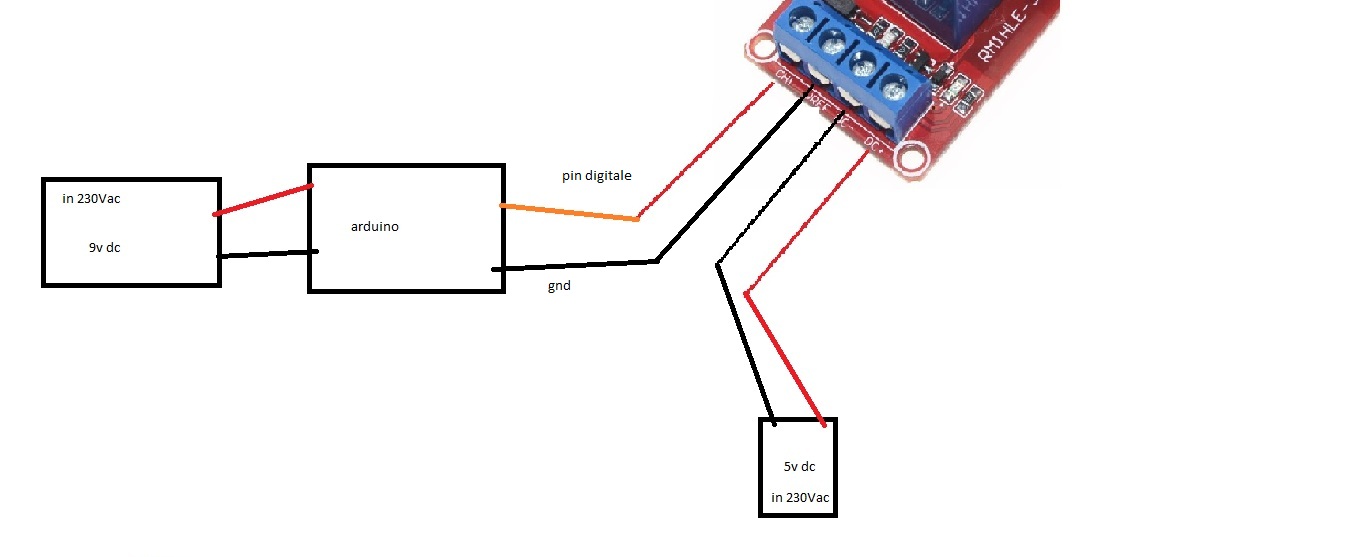 Isolamento modulo relay - Generale - Arduino Forum