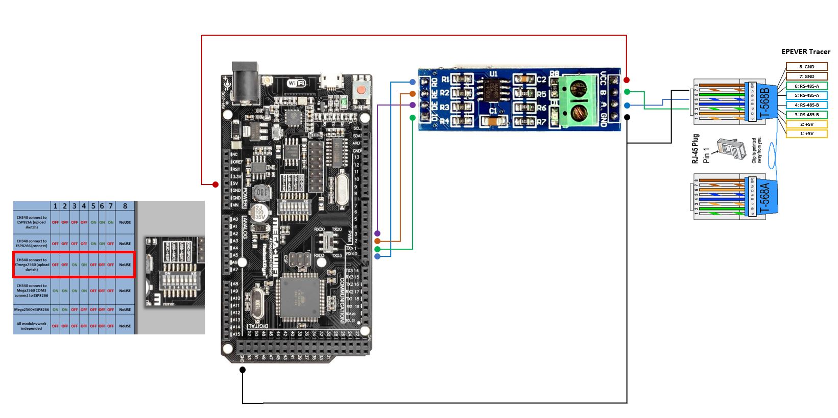 Reading Solar Charger COM via MODBUS (MAX485) Problem - Networking, Protocols, and Devices ...