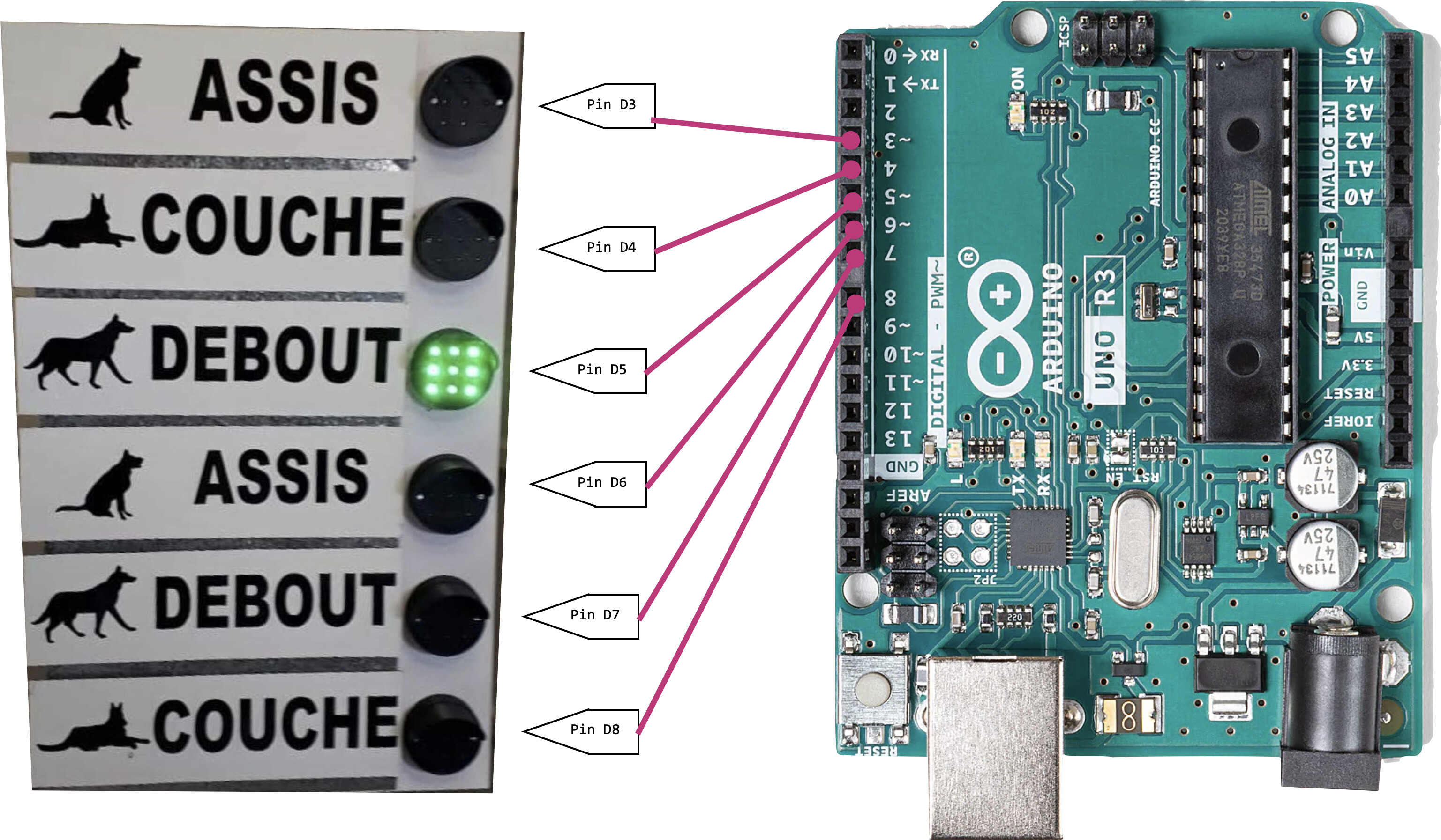 Feu Tricolore Et Télécommande Page 2 Français Arduino Forum