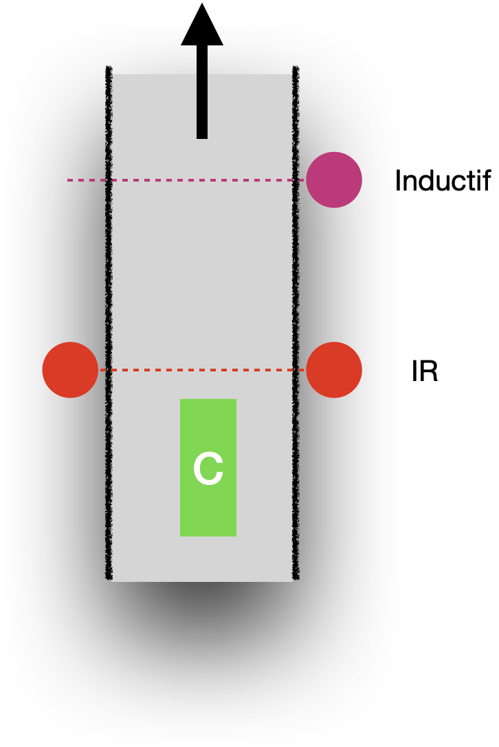 Aide sur la création d'un FIFO - Français - Arduino Forum