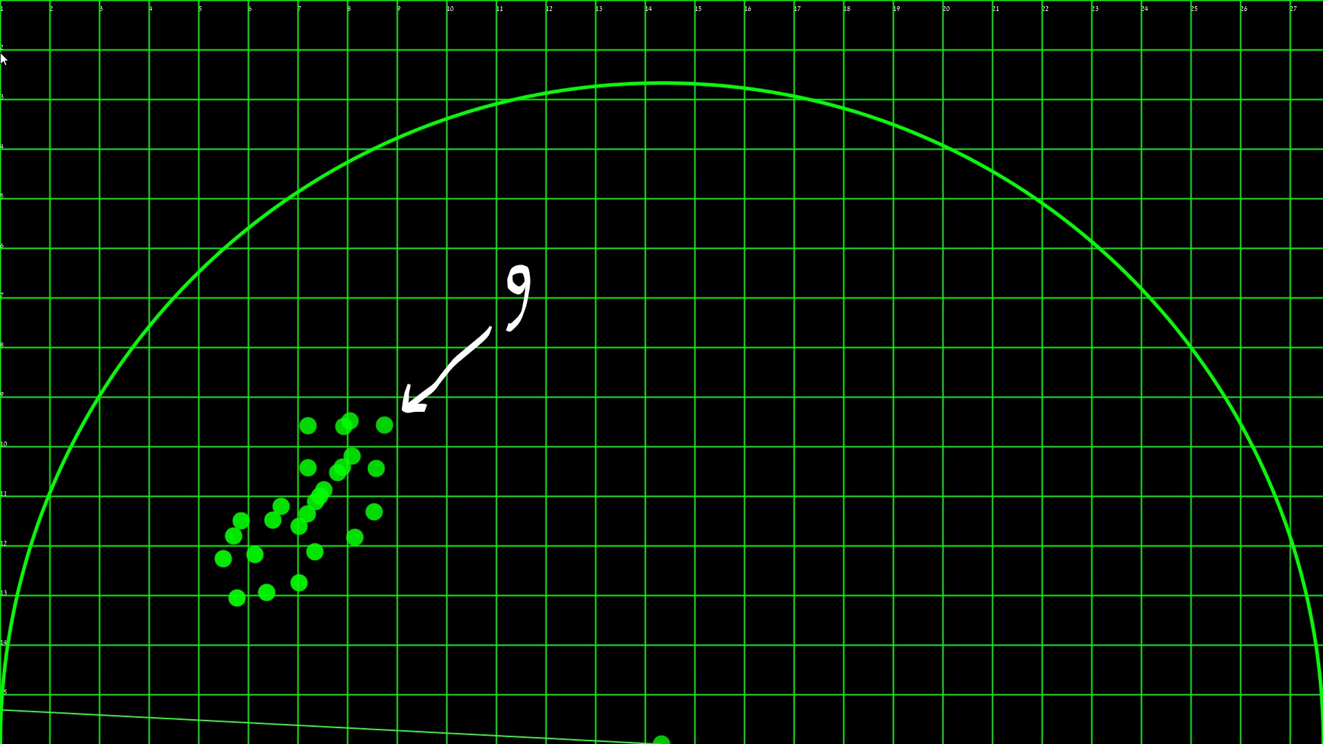 Sonar Hc Sr04 Inaccurate Read While Rotating Sensors Arduino Forum