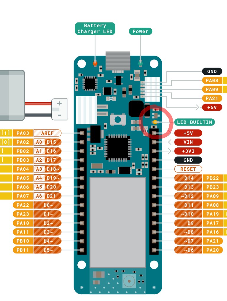 Lighting up the LED in orange? - MKR NB 1500 - Arduino Forum