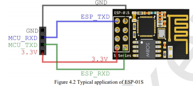 CH_PD en ESP-01 - Hardware - Arduino Forum