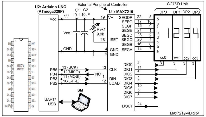 Can I Use One Potientiometer To Adjust The Brightness Of The 4 Digit 7