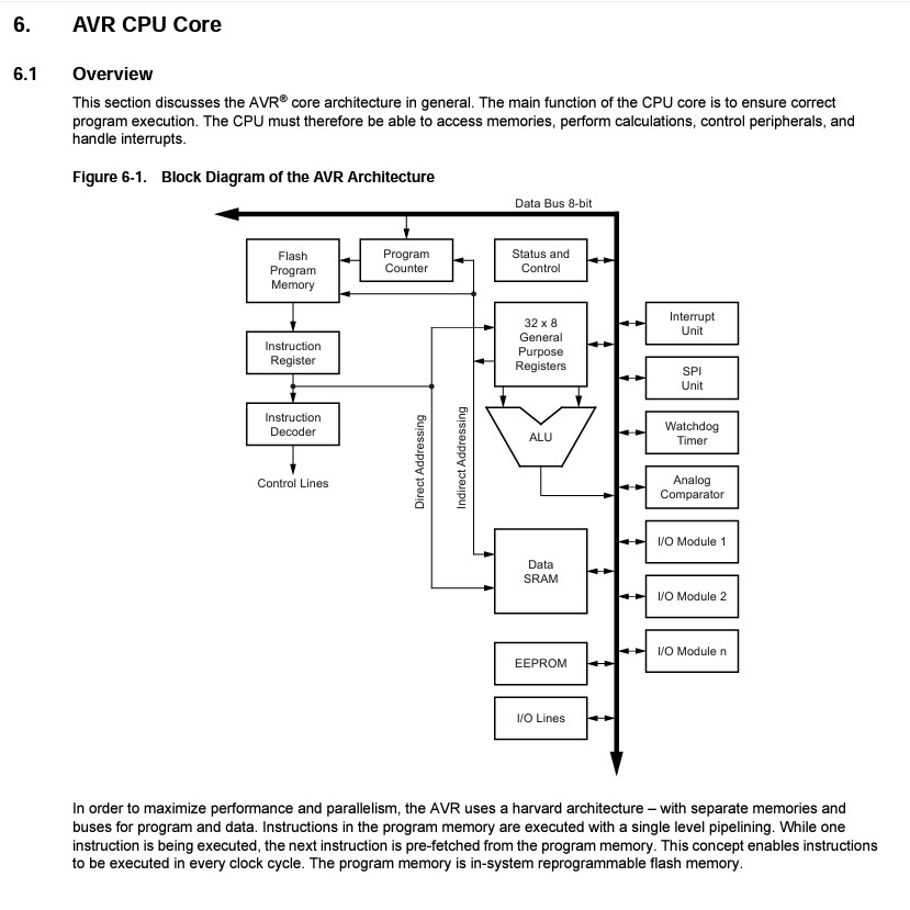 Esp32 Getting To The Core Of The Task Page 15 Bar Sport Arduino Forum 0767