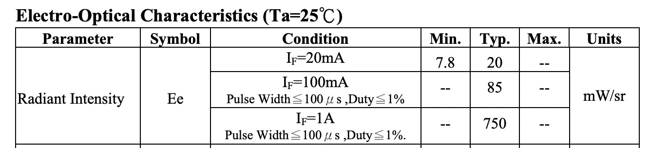 Amplifying IR LED with Transistor - Page 2 - General Electronics - Arduino Forum