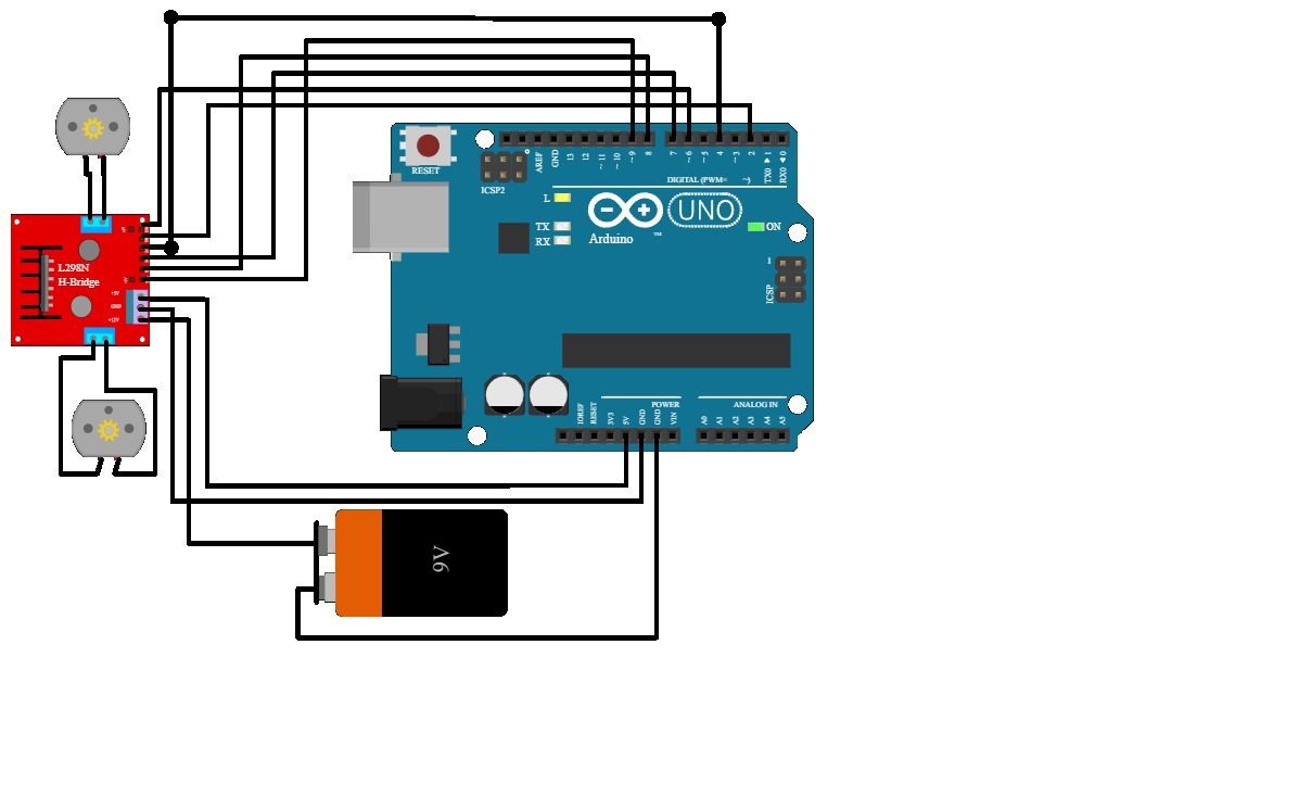 Unstable pwm signals - General Guidance - Arduino Forum