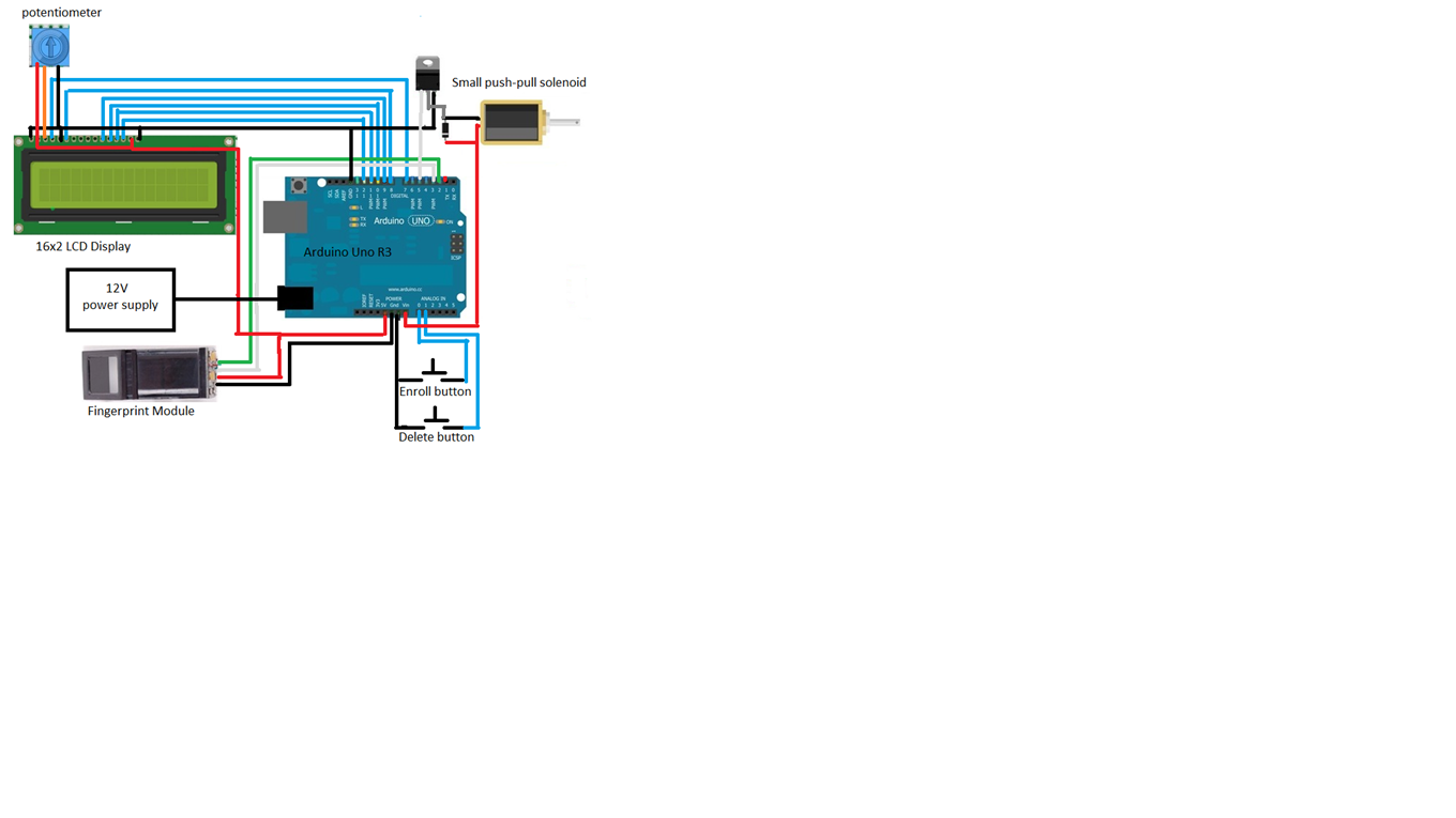 Project Code For Fingerprint Sensor Without Softwareserial Programming Arduino Forum