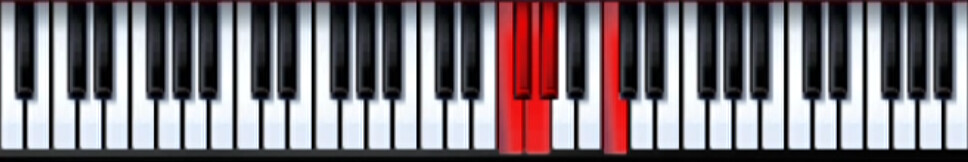 Help To Output Matrix Input Into Midi Note Output Page 2 Audio 7839