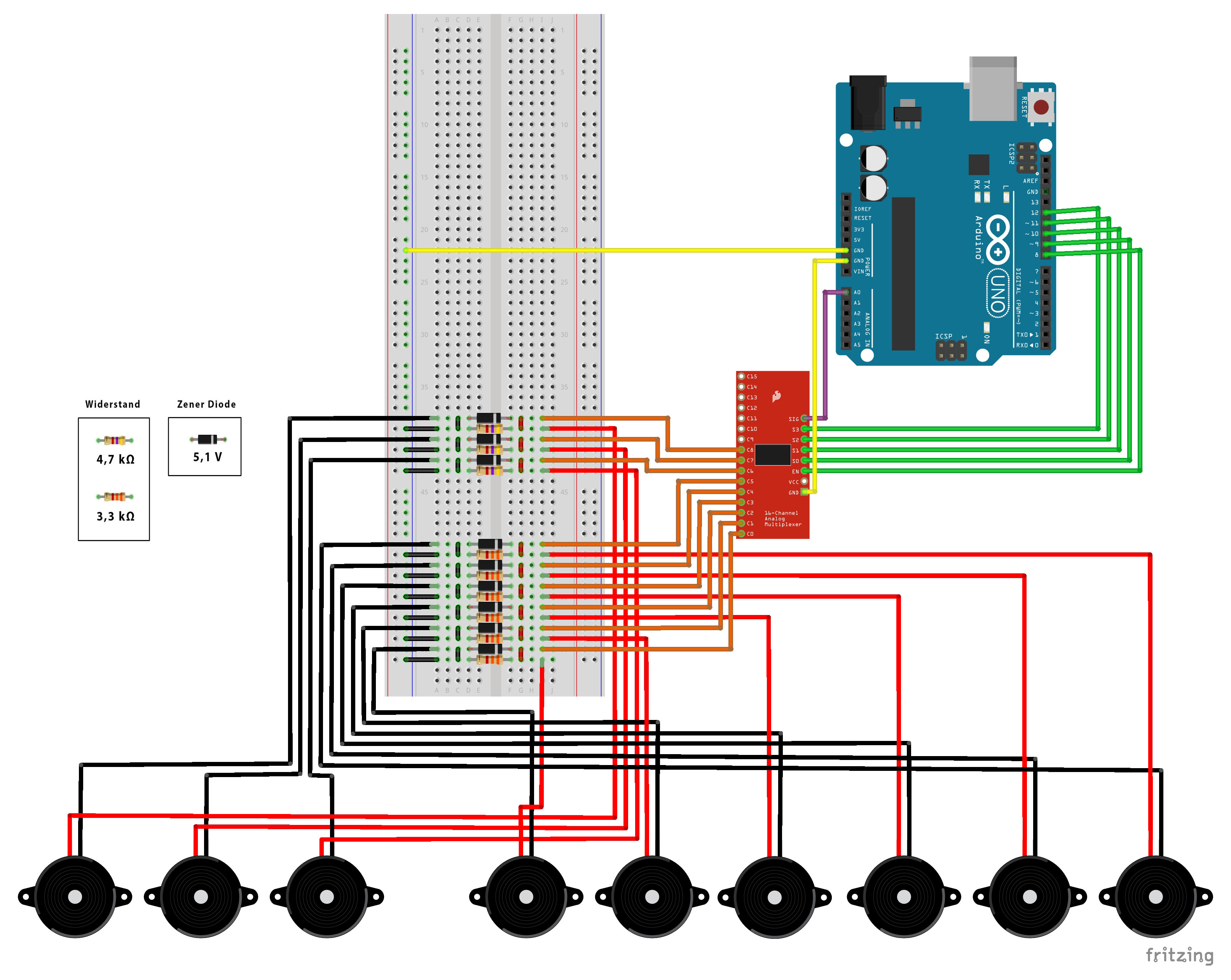 seltsame Midi Ausgabe in Hairless Midi-Serial - Deutsch - Arduino Forum