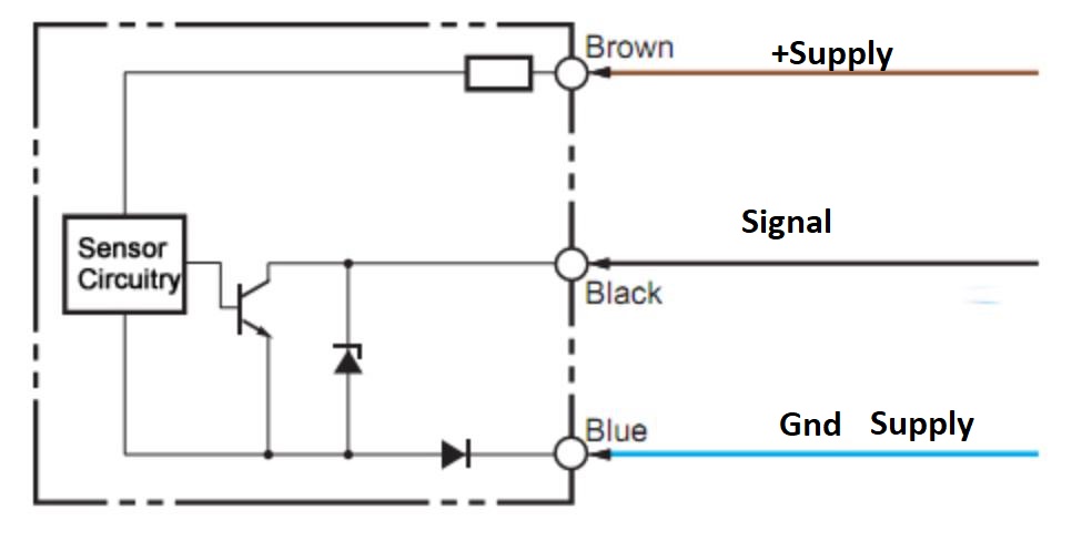 How do I get the boolean code, true or false, for this sensor ...