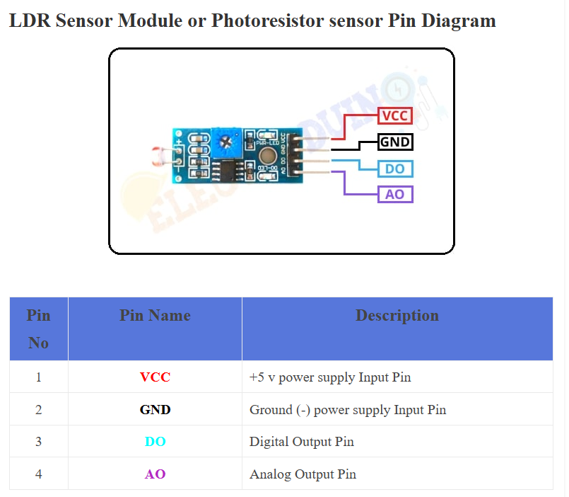 Using Multiple Digital Input Programming Questions Arduino Forum