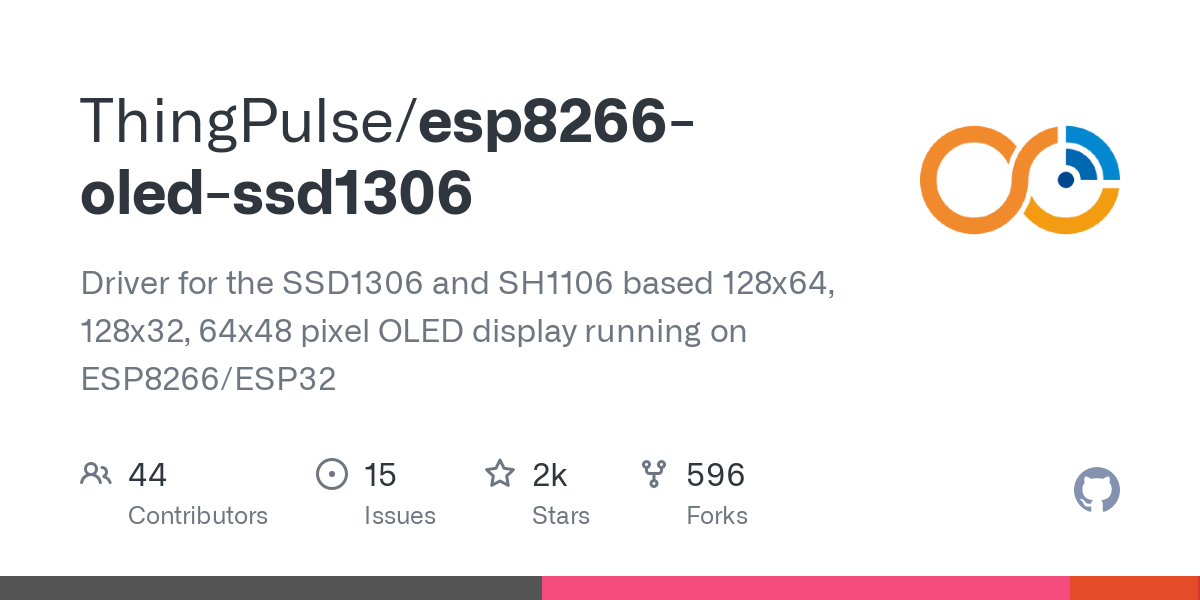Issues With Receiving Gist Text On Esp8266 Programming Arduino Forum 7508
