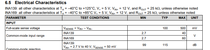Measuring Amplitude Of Pwm Signal In Arduino Page 3 Programming 3697