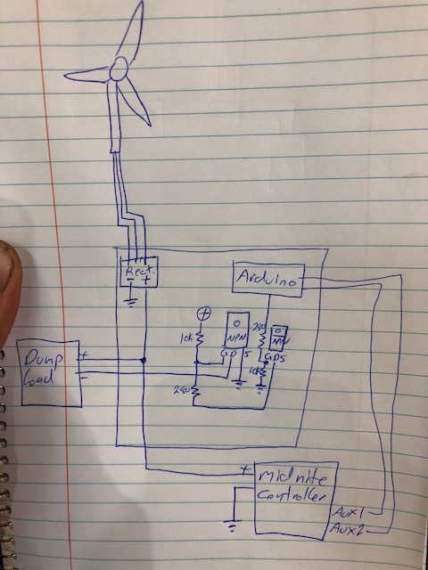 Is Smoothing Out Erratic Pwm Possible Page 2 Programming Arduino Forum 1619