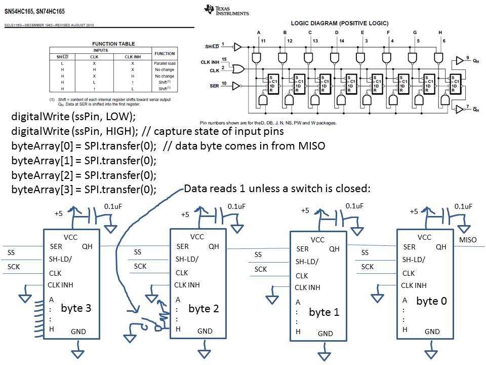 What's the best digital inputs expansion practice ? - LEDs and Multiplexing - Arduino Forum