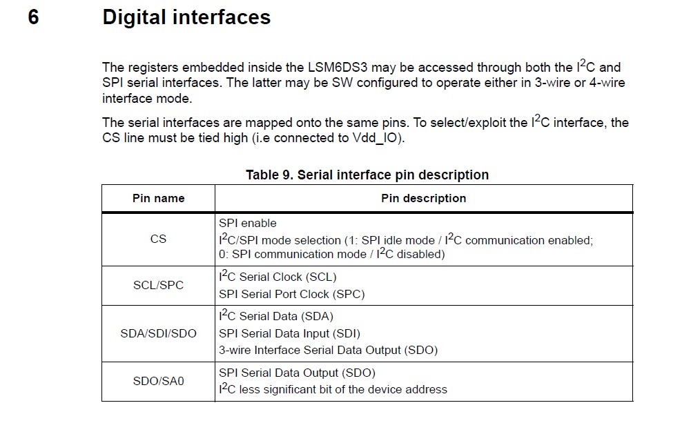 I2C Confusion: Two devices with the same serial (grove 6-axis) - Sensors - Arduino Forum