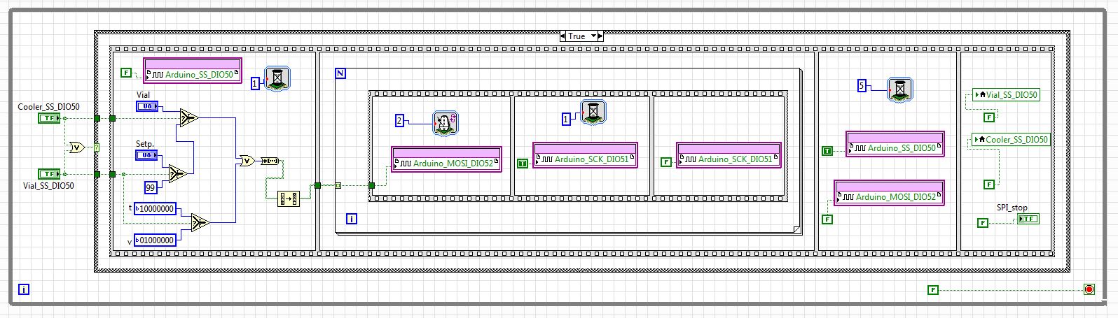 Spi Miso Signal Without Spitransfer Function Programming Arduino