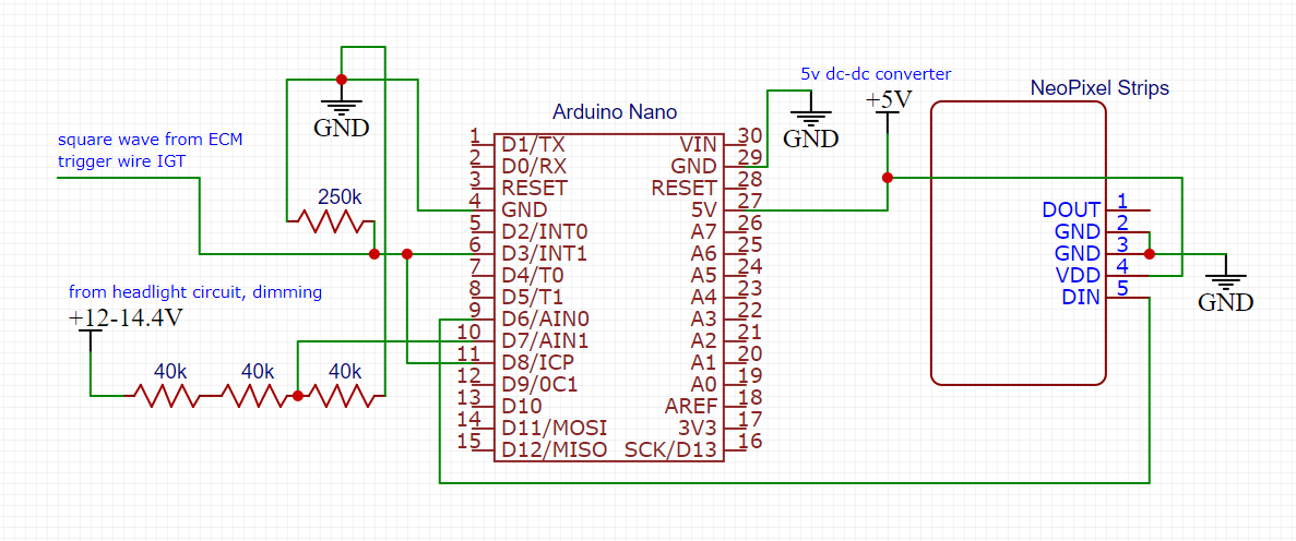 Confused by oscilloscope - square wave signal to RPM - Programming - Arduino Forum