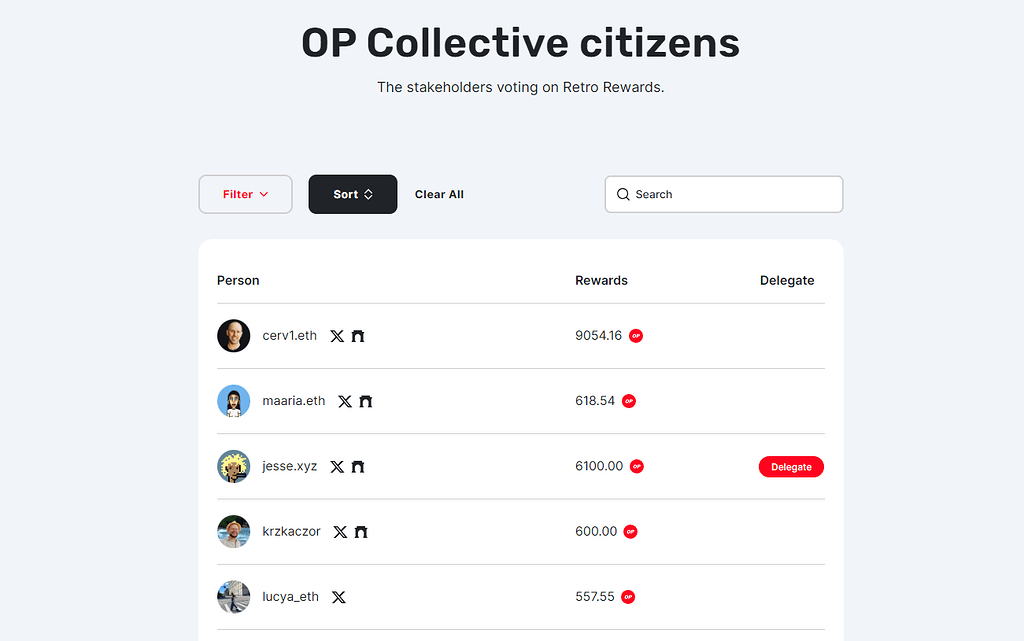 Launching the OP Citizen Dashboard | Superchain Eco - Citizens 👥 - Optimism Collective
