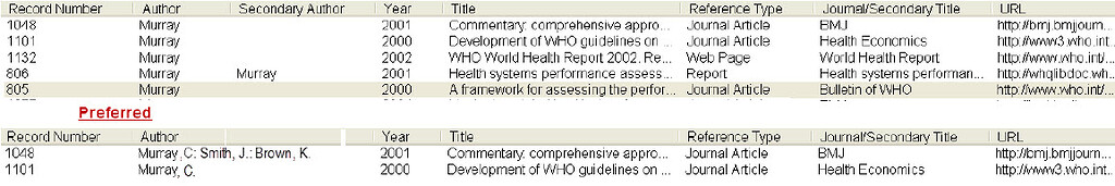 author display fields - EndNote How To - Discourse
