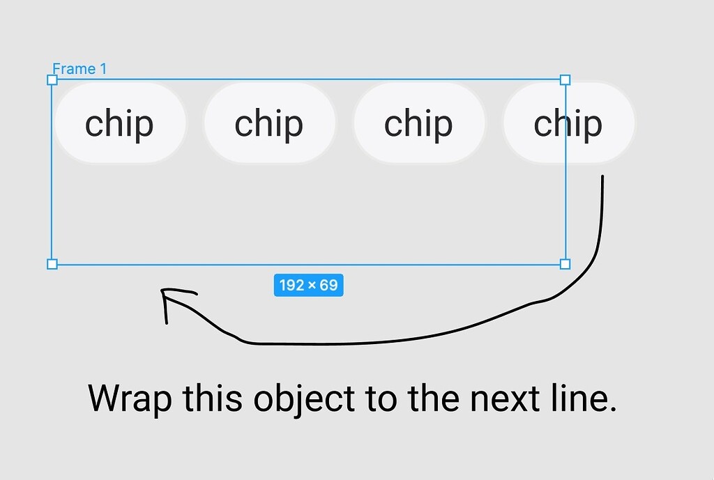 LAUNCHED Wrap Elements In Auto Layout To Multiple Lines Share An 