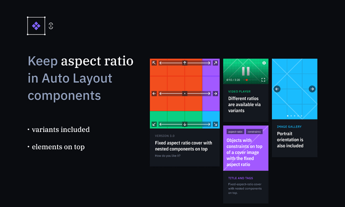 How To Keep Elements Proportional While Resizing The Frame With 
