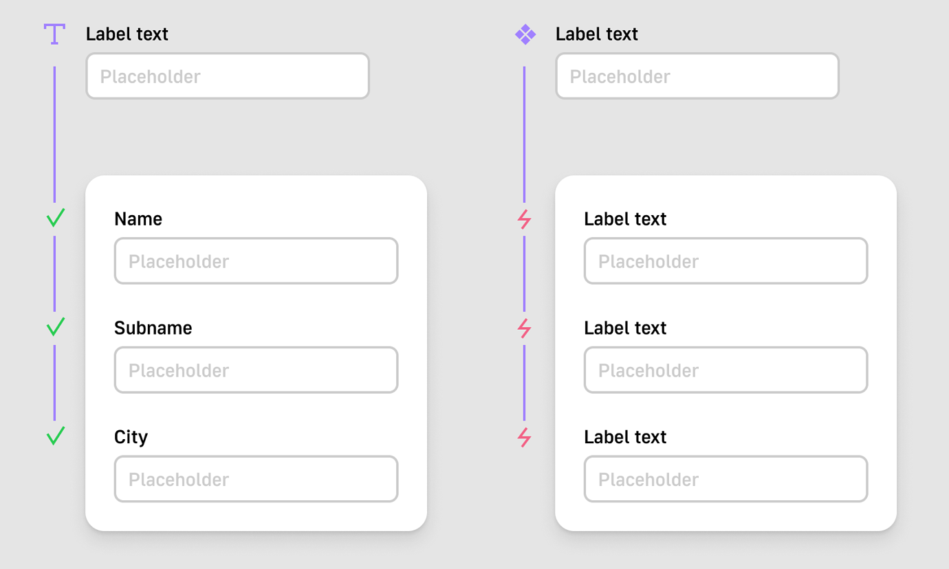 How Do I Save Text Content When Creating A Nested Component Ask The 