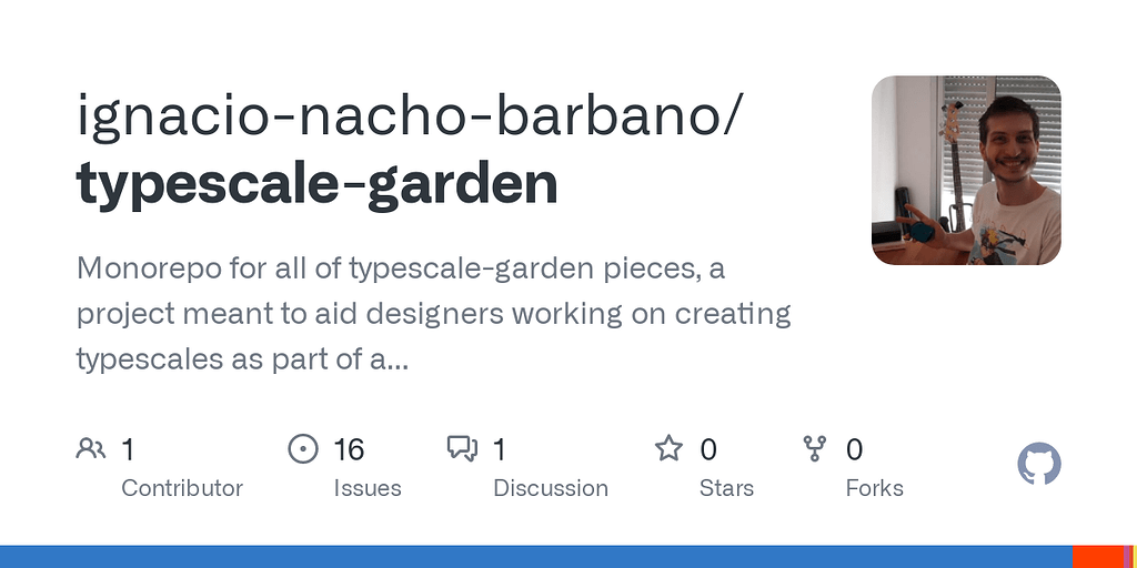 Unable To Load Font Variant For A Specific Font Bugs Figma Community Forum