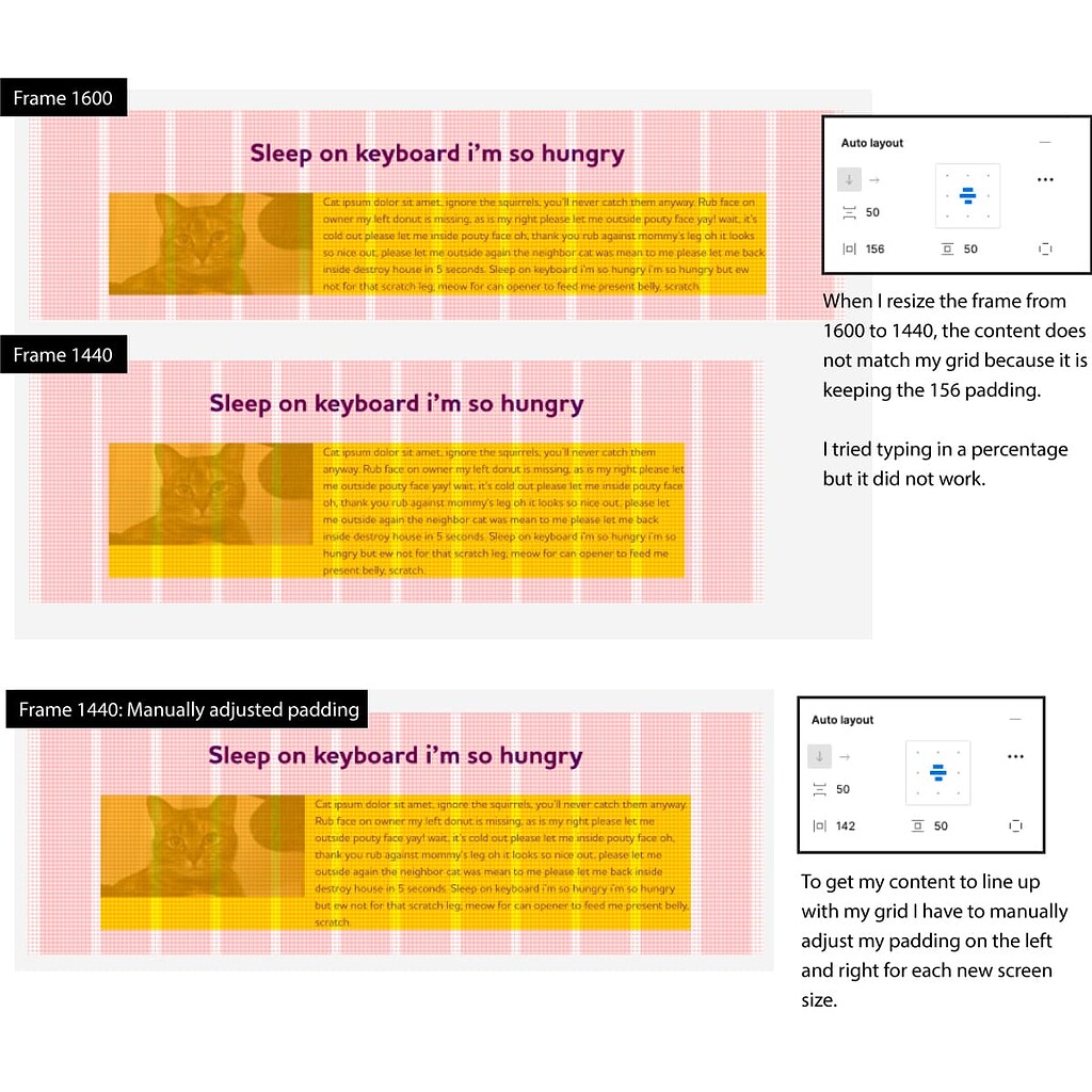 Is It Possible To Have Padding Follow A Responsive Grid Rather Than A 