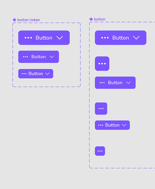 Boolean Property Message not Used Within Component Ask The 