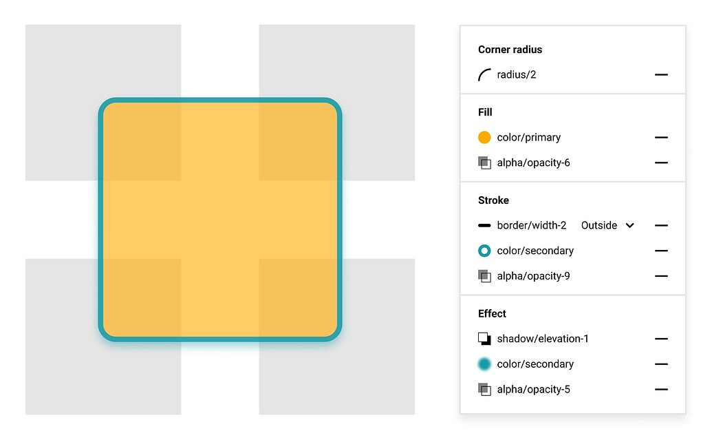 Design Token Support In Figma 59 By Rodrnio Share An Idea Figma 