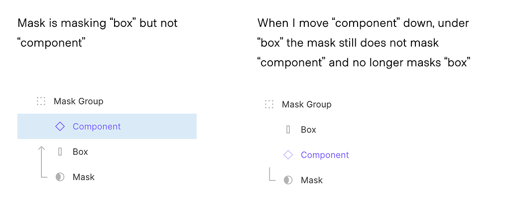 Is It Possible To Mask A Figma Component Or Instance Ask The Community Figma Community Forum