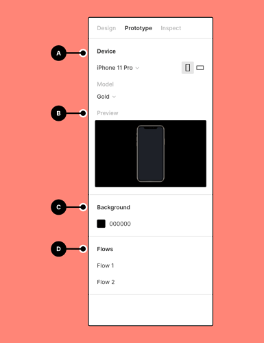 How To Remove The Device In The Presentation Mode Ask The Community Figma Community Forum