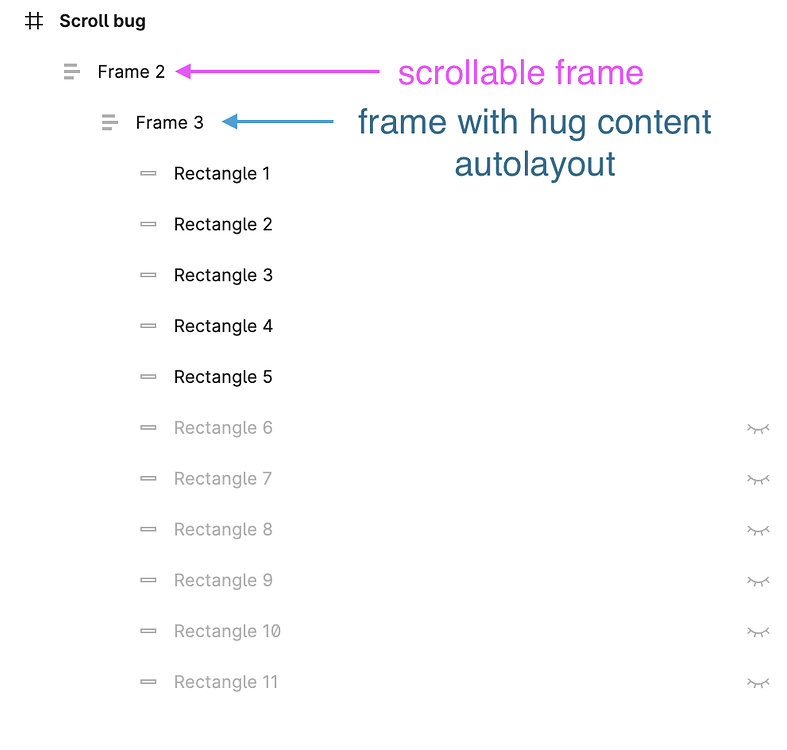Bug Report Layers Height Taken Into Account In Vertical Scrolling Bugs Figma 