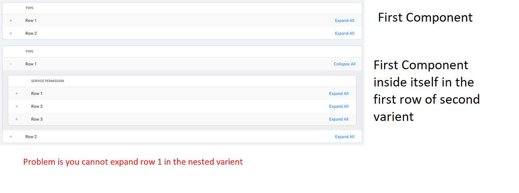 Nested Instance For Multi Level Expandable Accordion Ask The Community Figma Community Forum