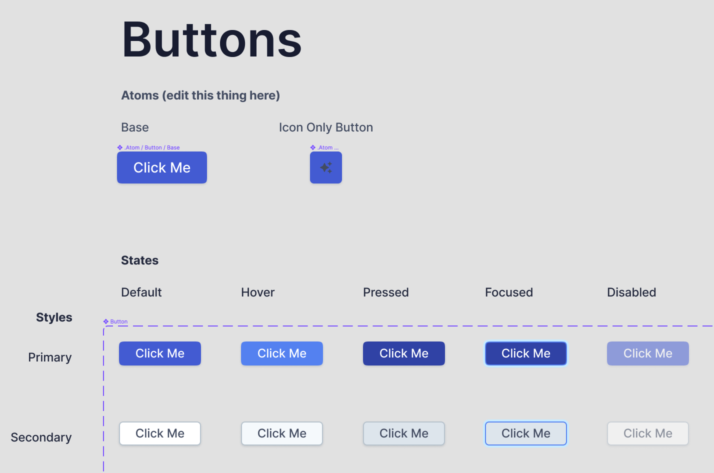 Create Master Component Outside Of Variant Section 6 By Micha Ask The Community Figma 