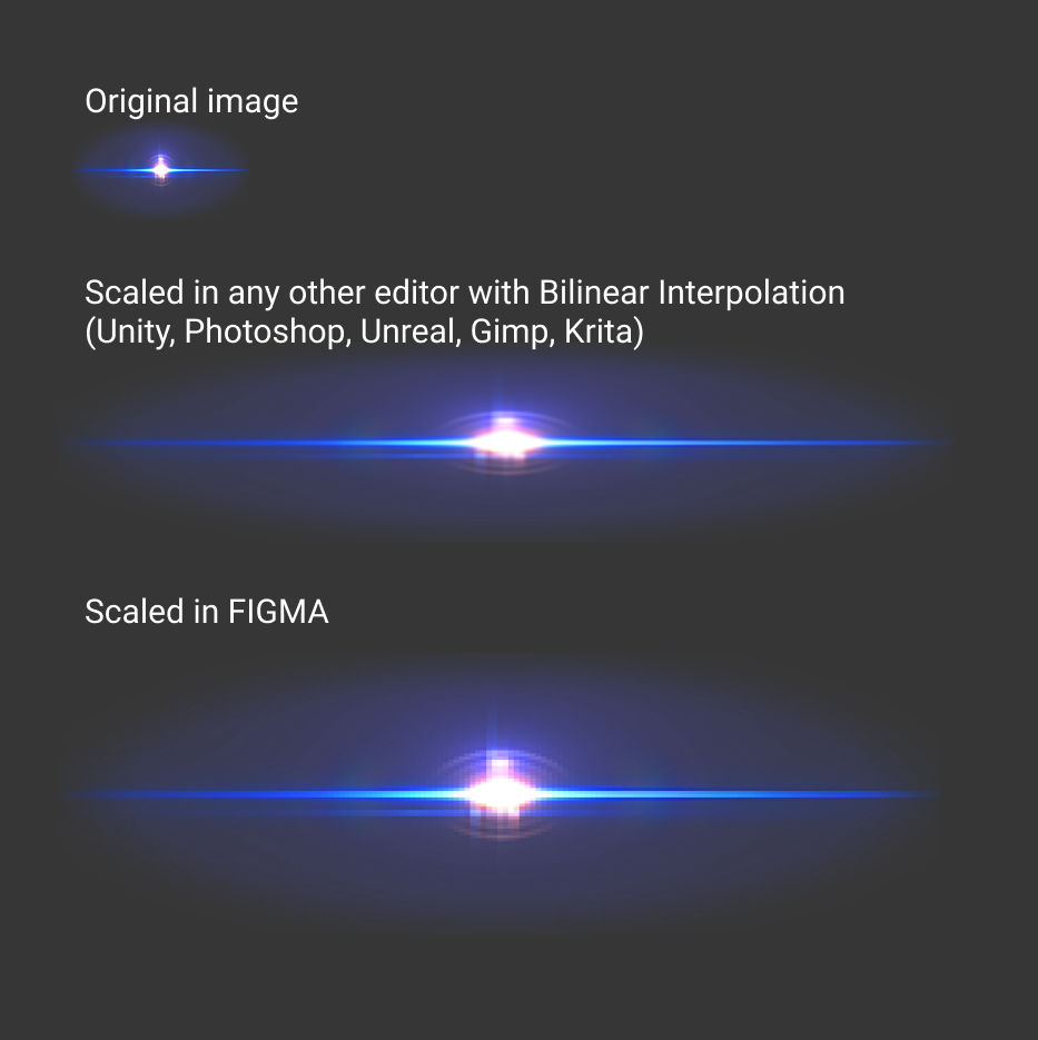 Unable To Set Image Interpolation Leads To A Horrible Banding Share 