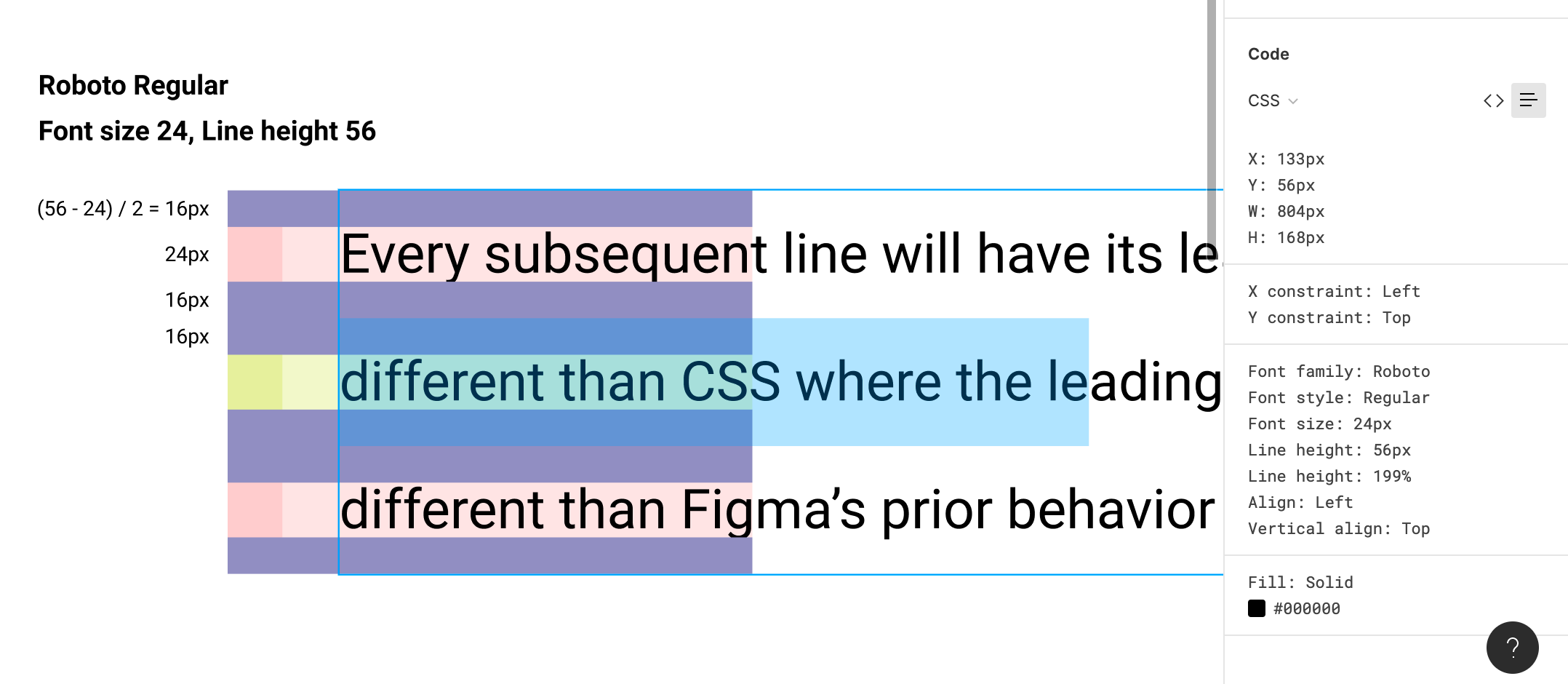 Line Height Explanation Is Unclear Ask The Community Figma 
