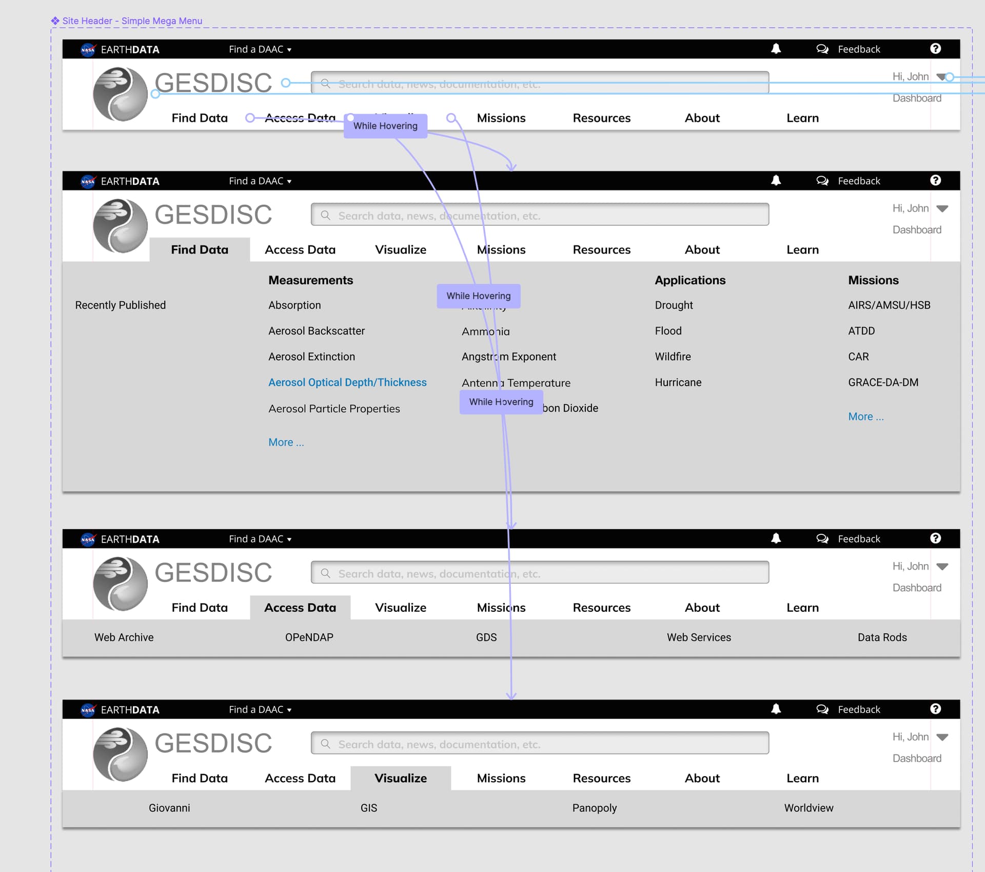 How To Create Submenu That Appears While Hovering ions Figma 