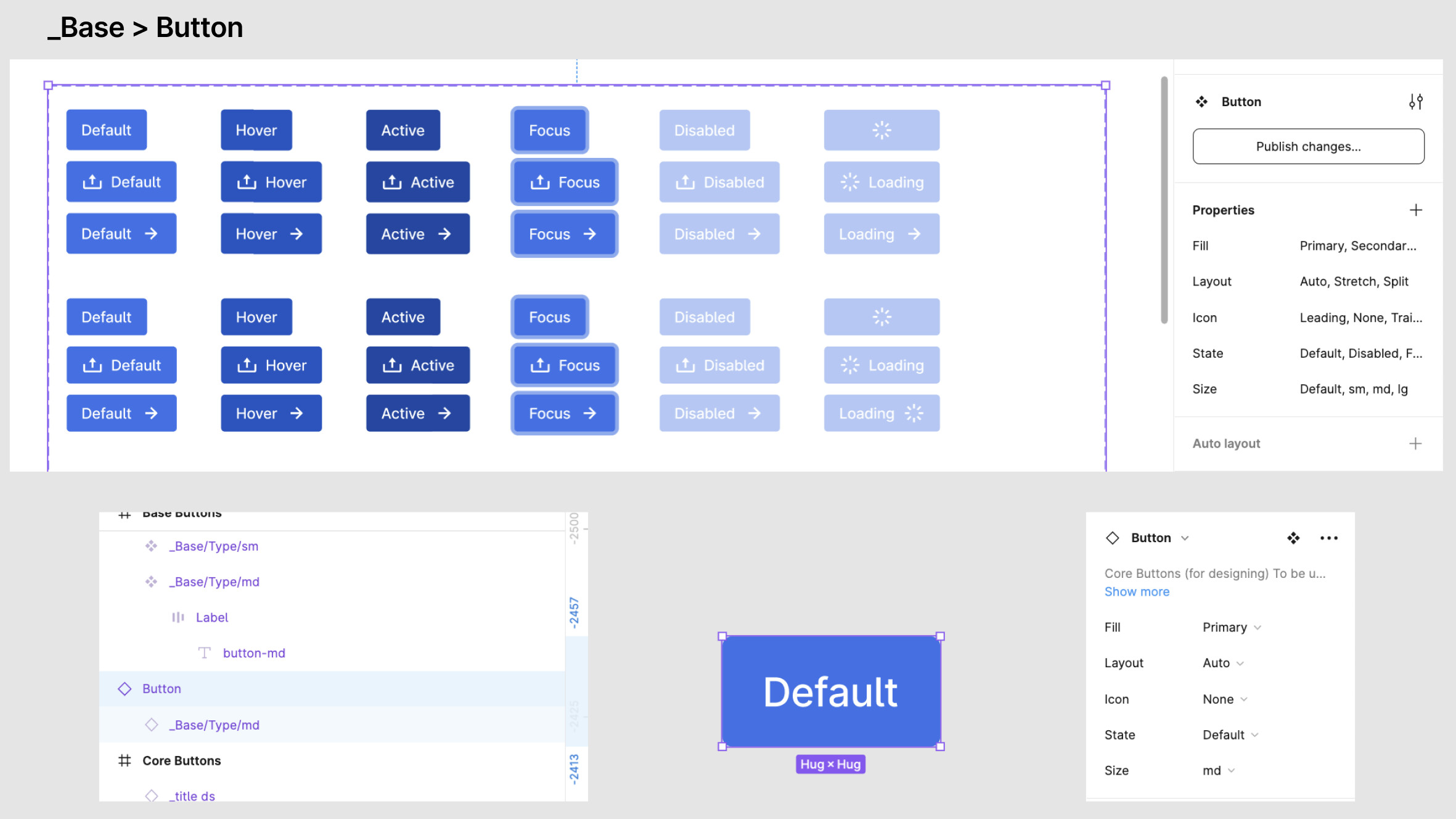 Component Properties And Their Implications On Base Component Workflow 