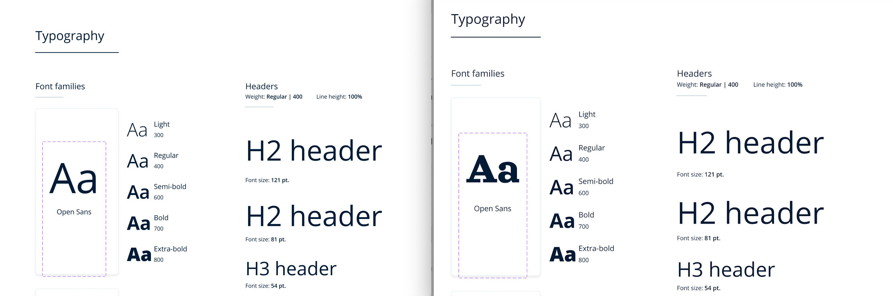 Figma Change Font Family On All Instances ions Figma