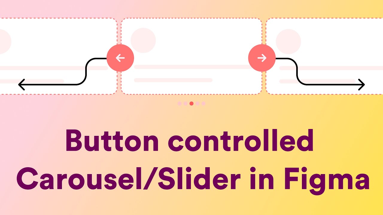 How Do I Create A Slideshow In A Frame ions Figma Community Forum