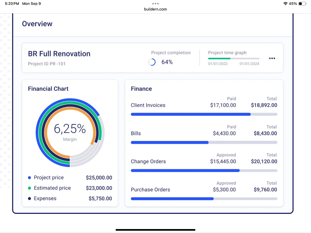 Layout styles for better information dispaly - Feature Requests - Noloco