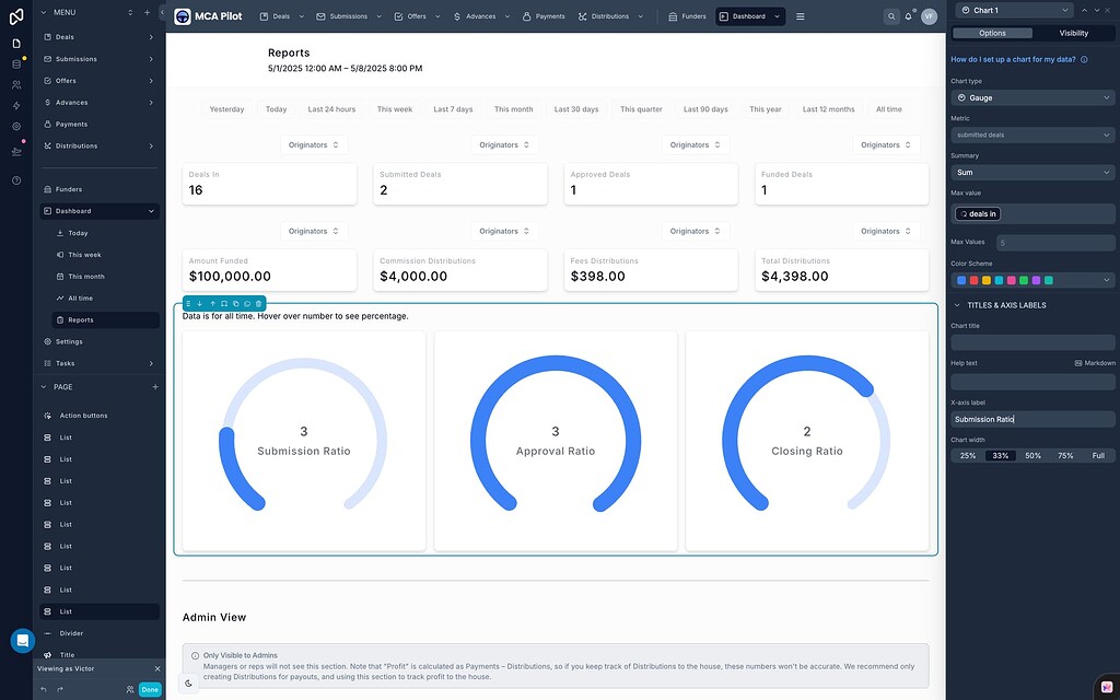 Gauge Charts: Show Percentage, Update Data Picker - Feature Requests - Noloco