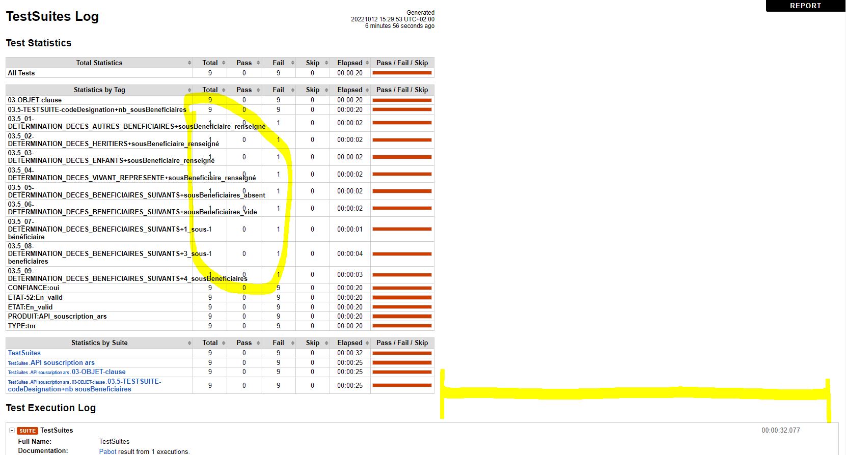 Width of statistics table - Robot Framework - Robot Framework